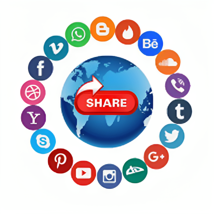 Magento 2 Social Media Share Button with tracking Extension